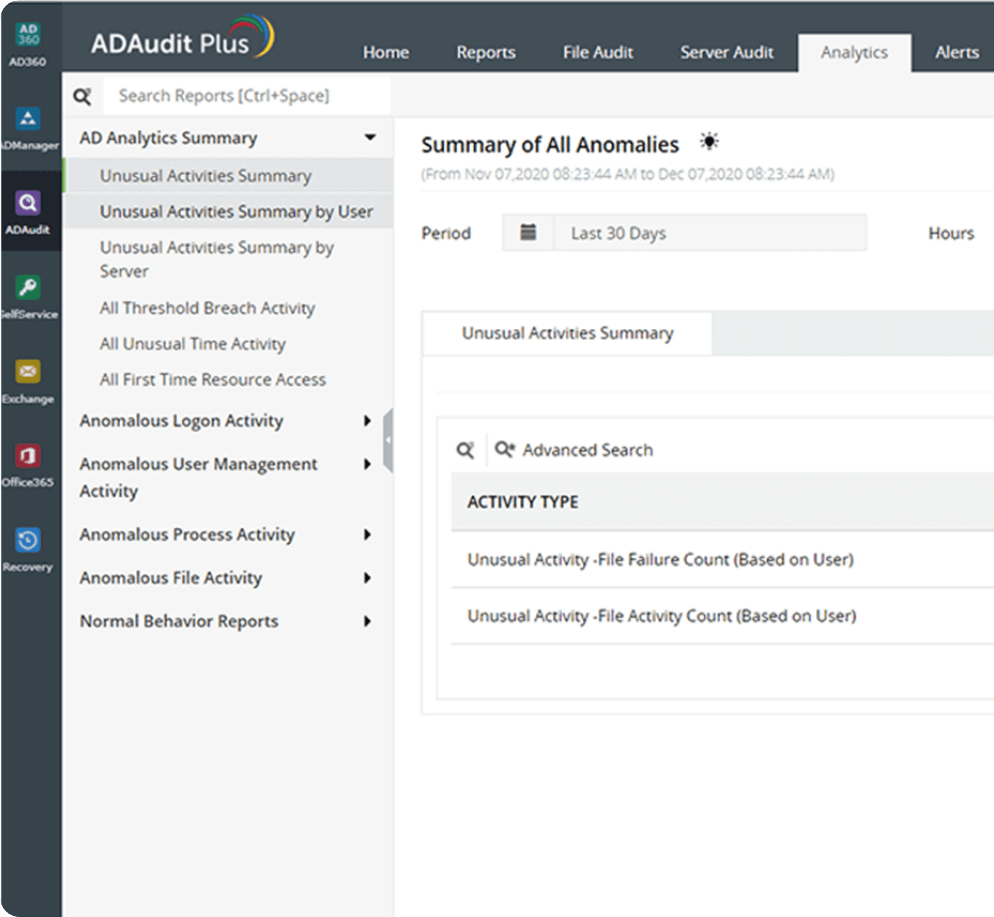 Voice of the Customer | ManageEngine AD360