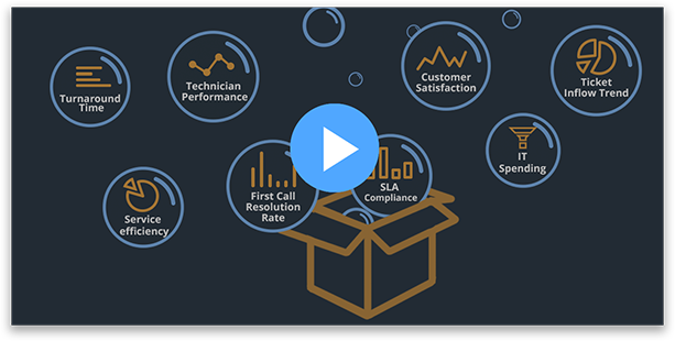 Manageengine Analytics Plus Use Manageengine Analytics Plus To Get Accurate Insights Into Your