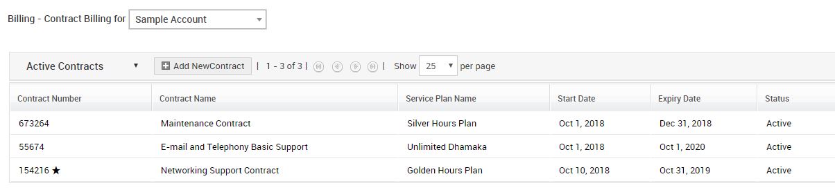 MultipleActiveContractsForOneAccount