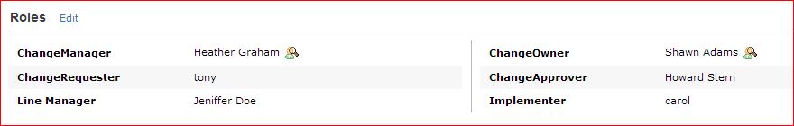 How to assign change roles to change technicians in MSP software