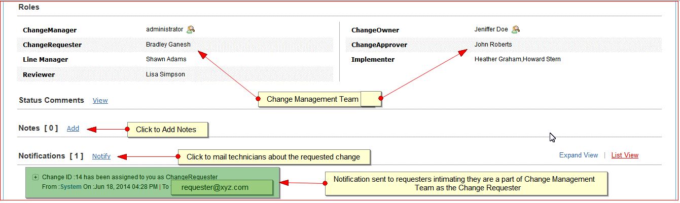 How can a requester assess Request for Change (RFC) in ServiceDesk Plus MSP
