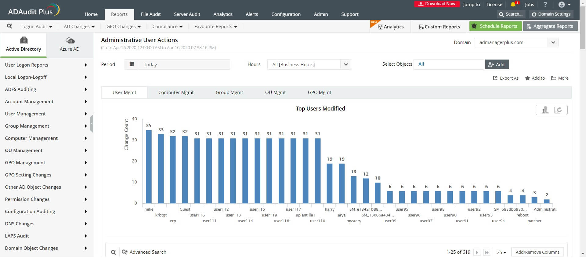 Como auditar o Active Directory usando PowerShell | ManageEngine ...