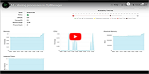 Monitor de processos e recursos | Monitor de recursos do sistema ...