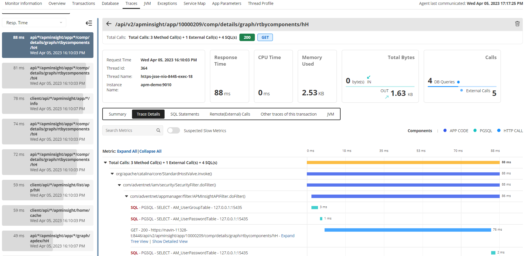 Node.js Monitoring | Monitor Node JS Application Performance - ManageEngine Applications Manager