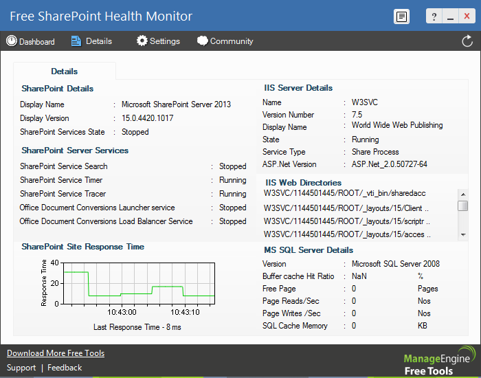 Free SharePoint Server Monitoring Tool - ManageEngine Free Tools