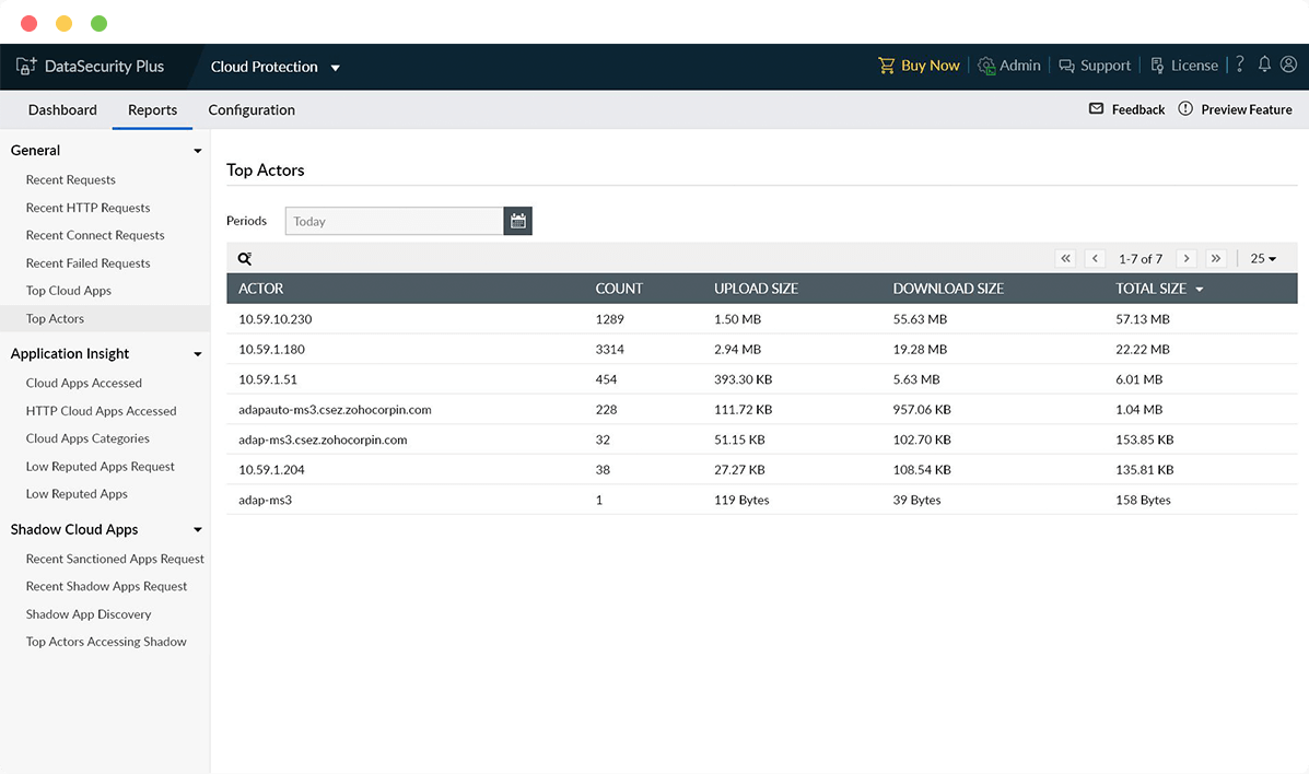Cloud Protection Software Manageengine Datasecurity Plus