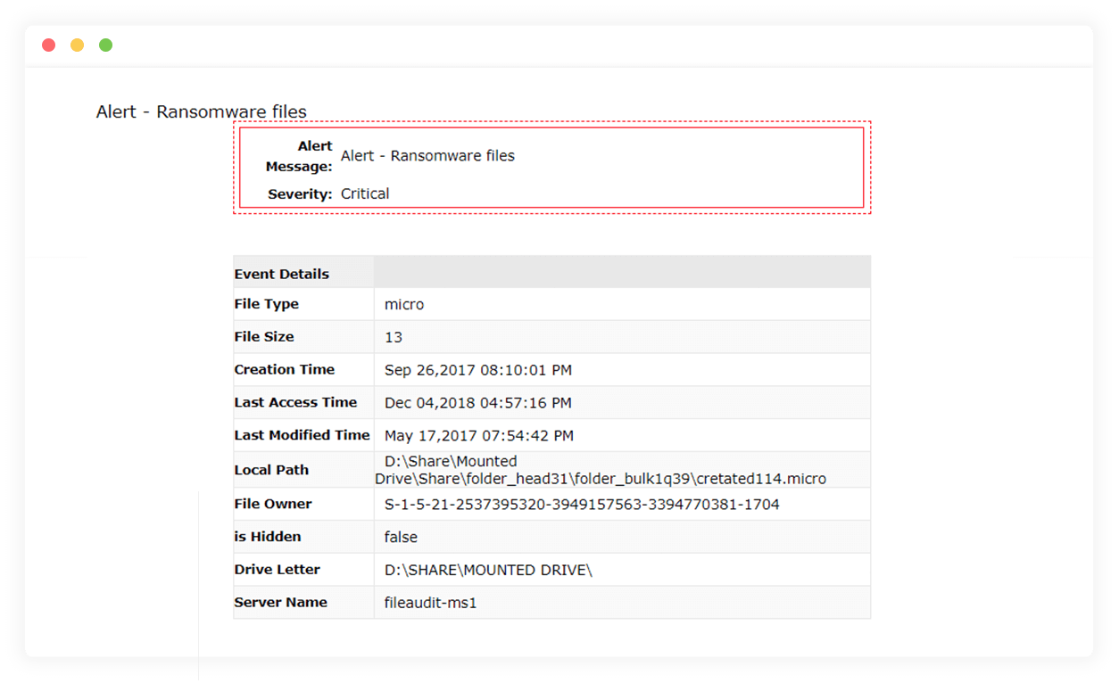 Anti Ransomware Software Manageengine Datasecurity Plus