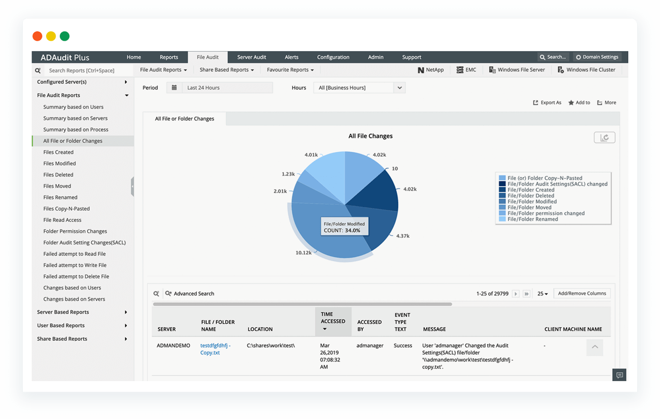 Tool für Überwachung und Reporting von Dateiservern | ManageEngine ...