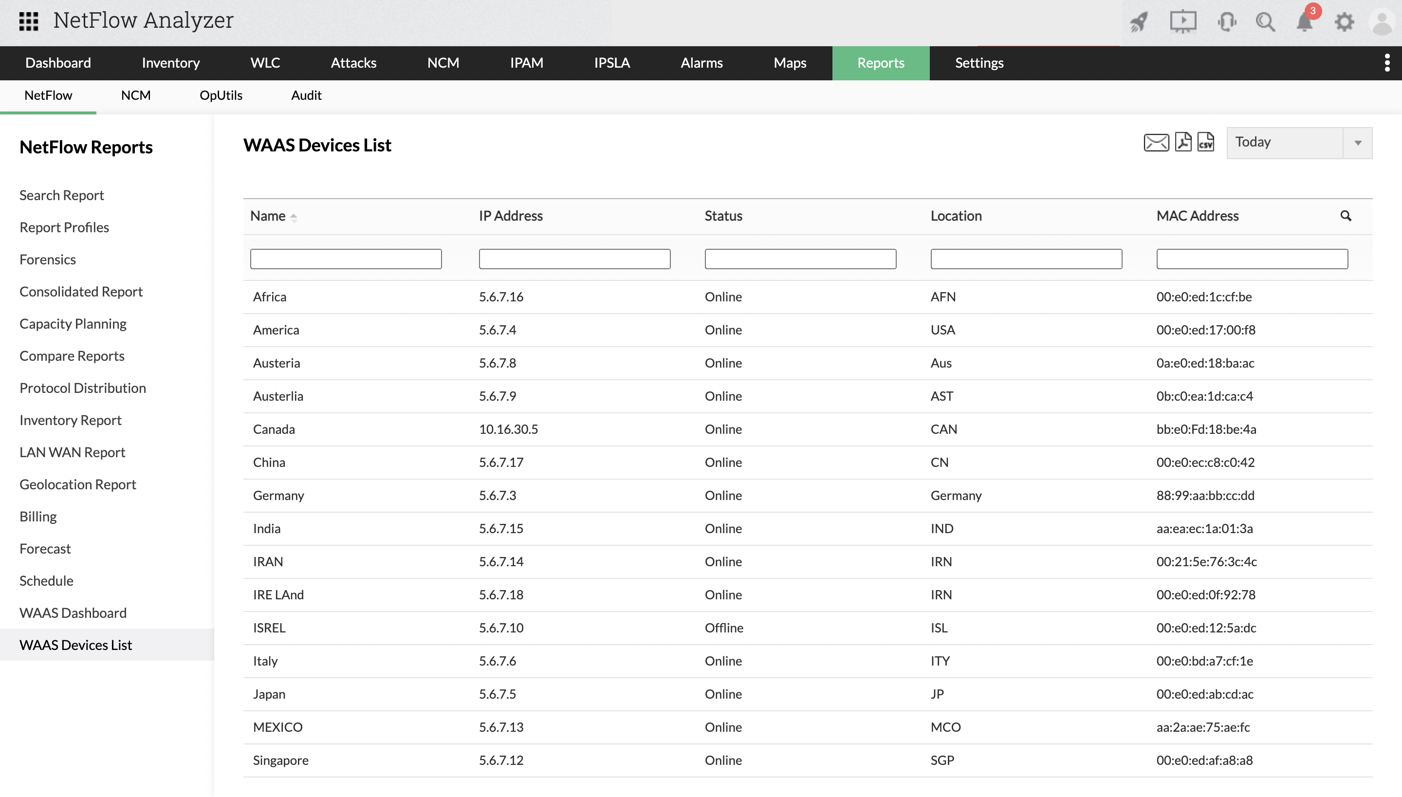 Cisco Router-Bandbreiten-Monitoring – ManageEngine NetFlow Analyzer