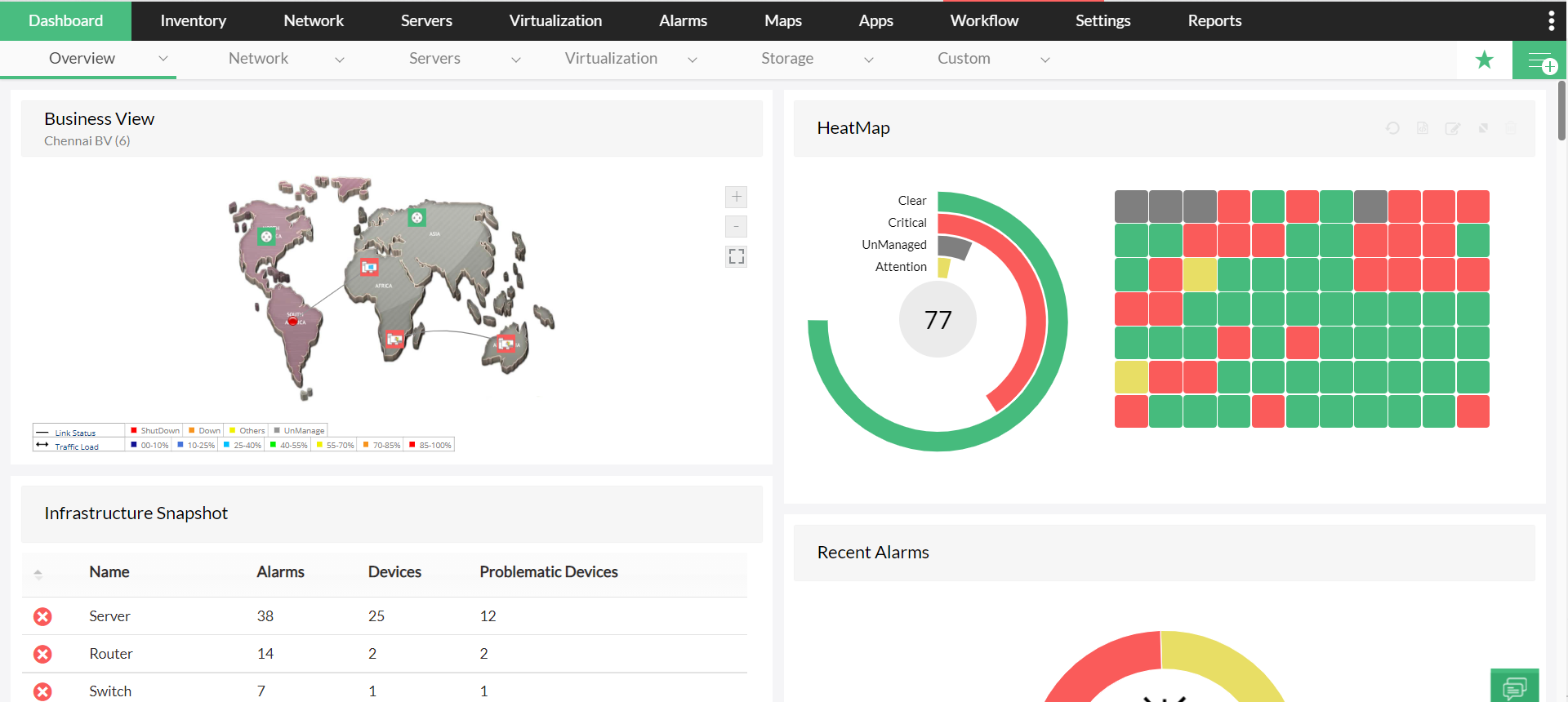 Tools Für Das Netzwerk Monitoring Manageengine Opmanager