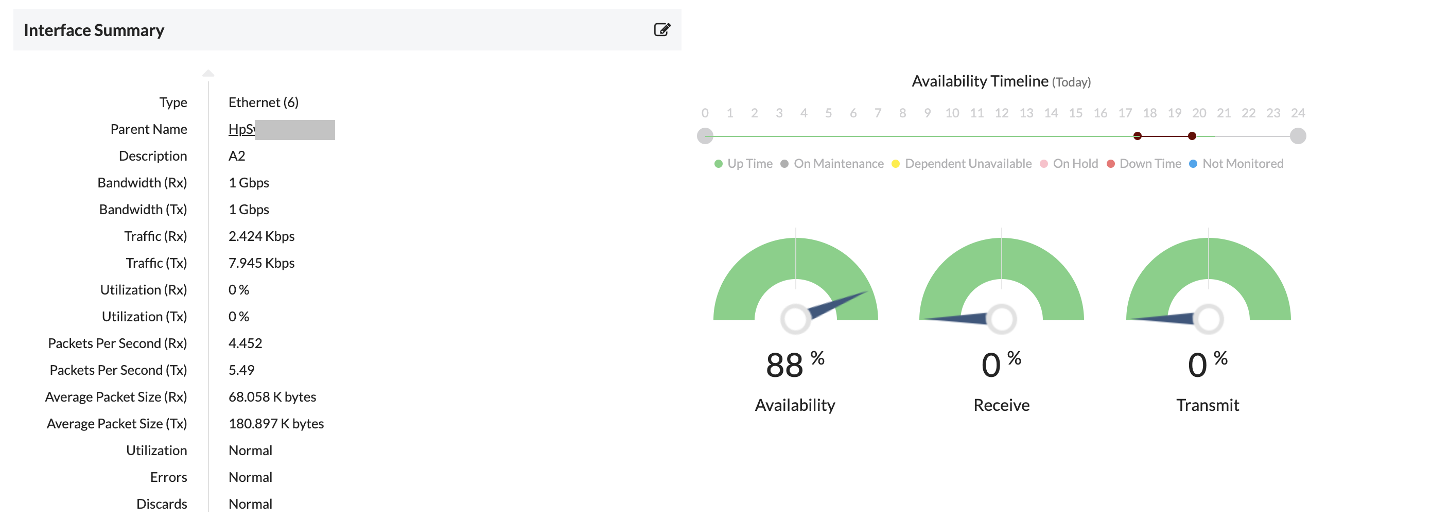 Tools Für Das Netzwerk Monitoring Manageengine Opmanager
