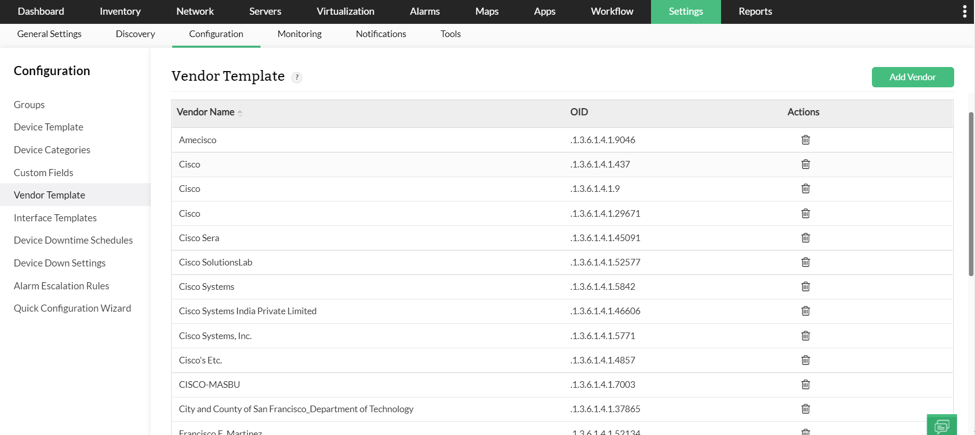 Tools Für Das Netzwerk Monitoring Manageengine Opmanager