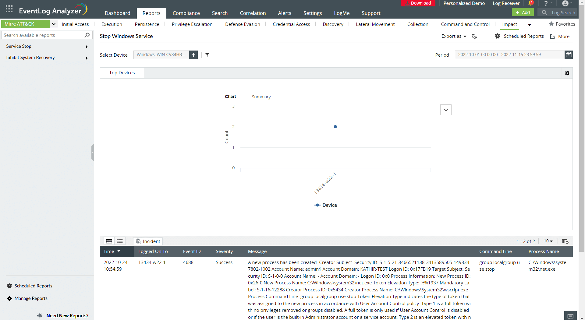 Oplåsning af LockBit med MITRE ATT&CK®