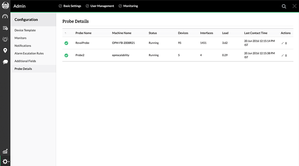 Netværkovervågningssoftware – ManageEngine OpManager Monitoring