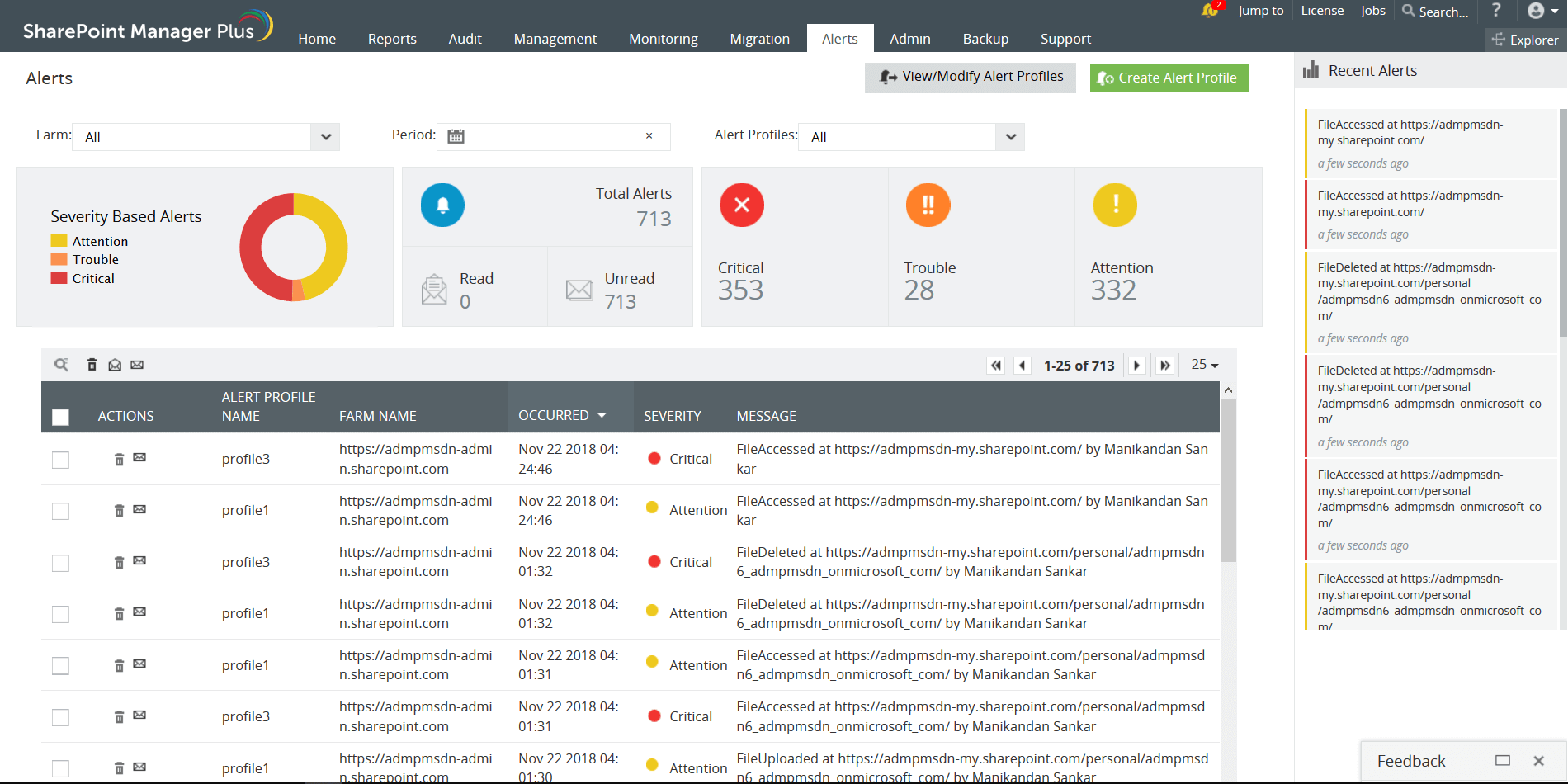 Solution Web de gestion et d’audit SharePoint qui prend en charge les serveurs sur site et ...
