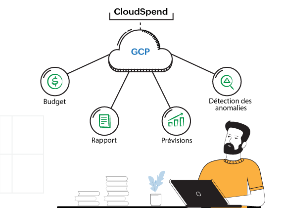 Gestion des coûts GCP avec CloudSpend