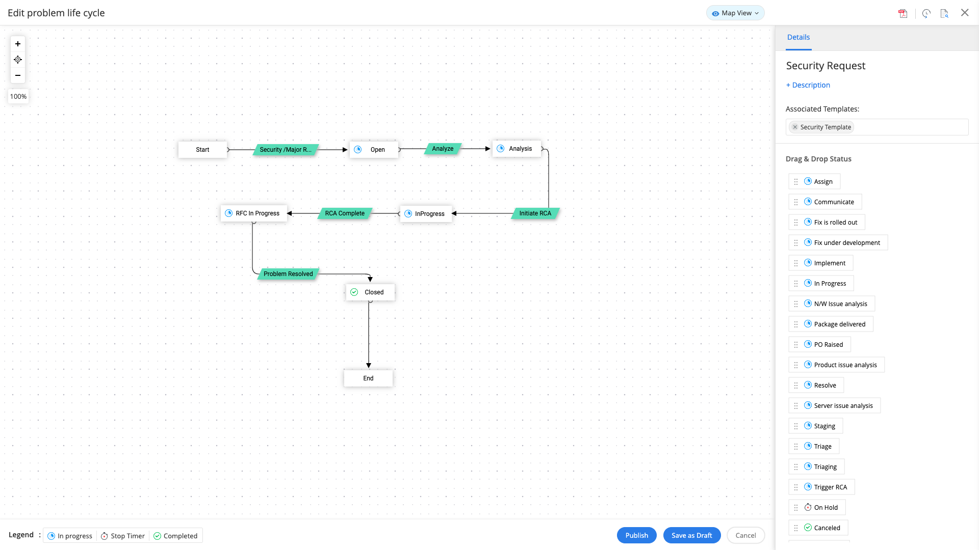 Logiciel d'automatisation des flux de travail pour simplifier les ...