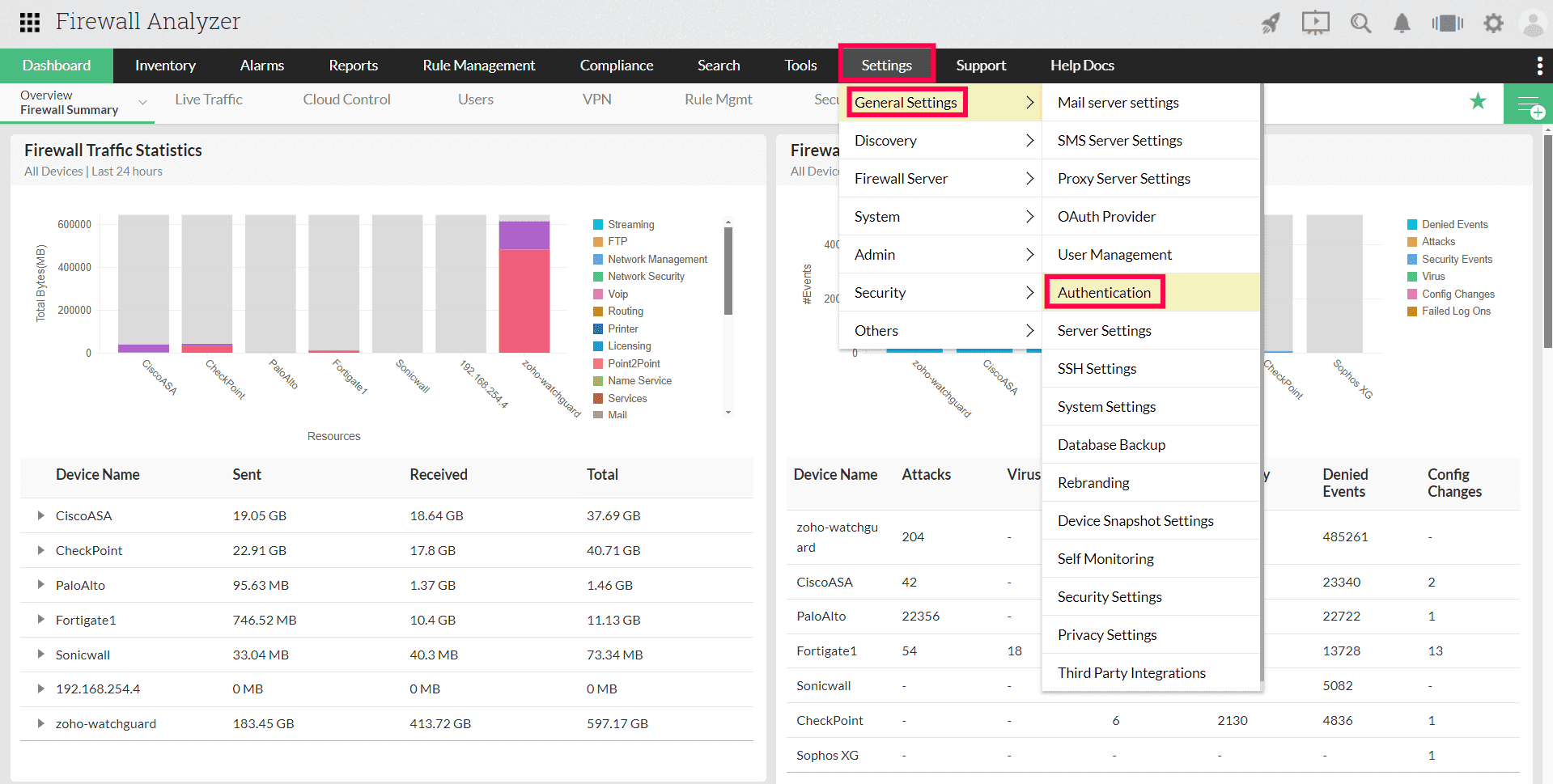 Configuring SAML SSO for Firewall Analyzer-Identity360