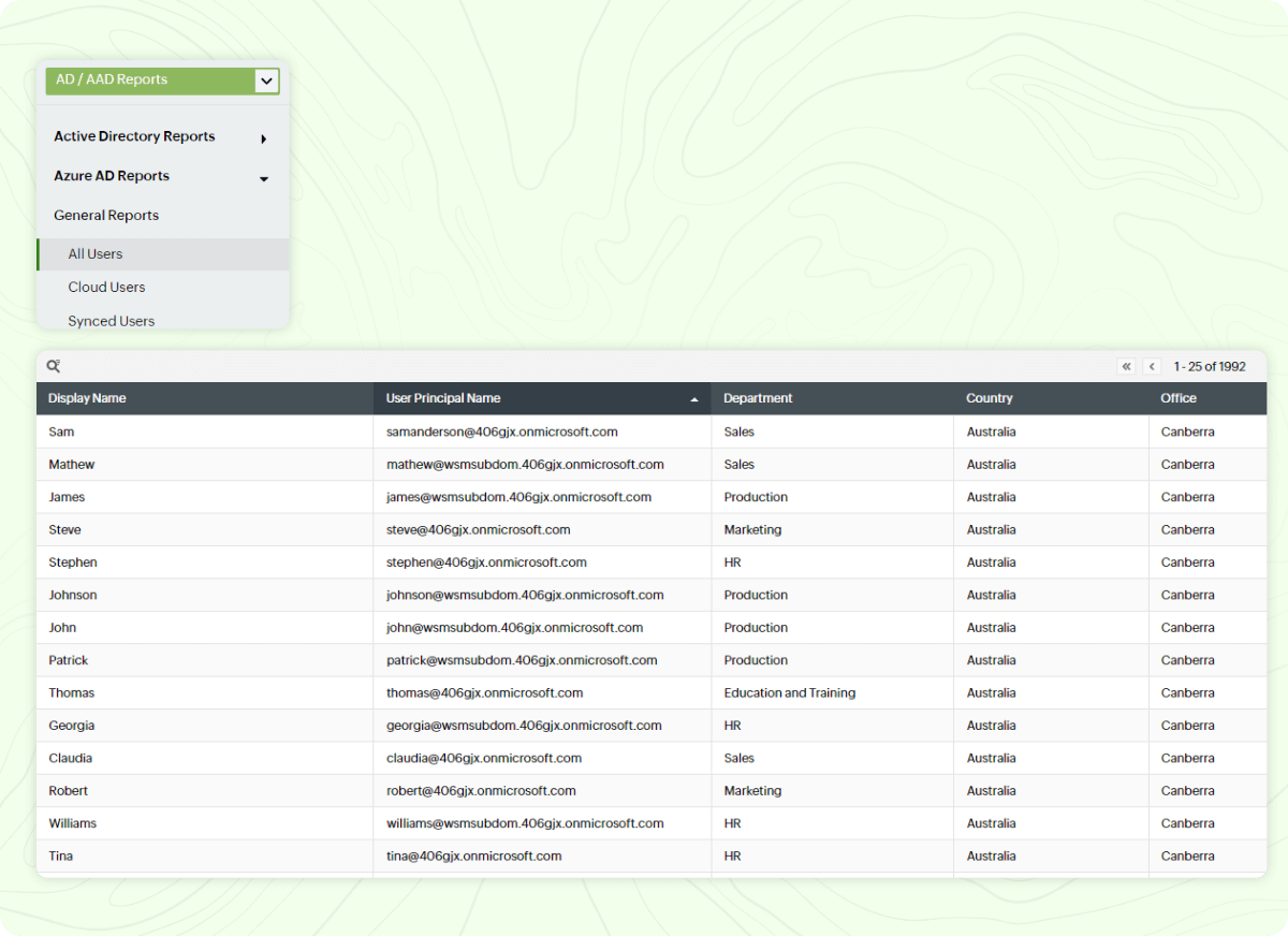 Azure Ad Integration Manageengine Identity360