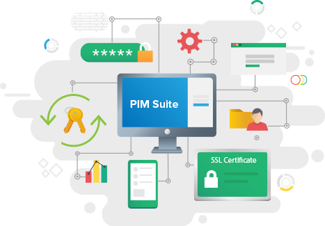 ManageEngine - IT Operations and Service Management Software