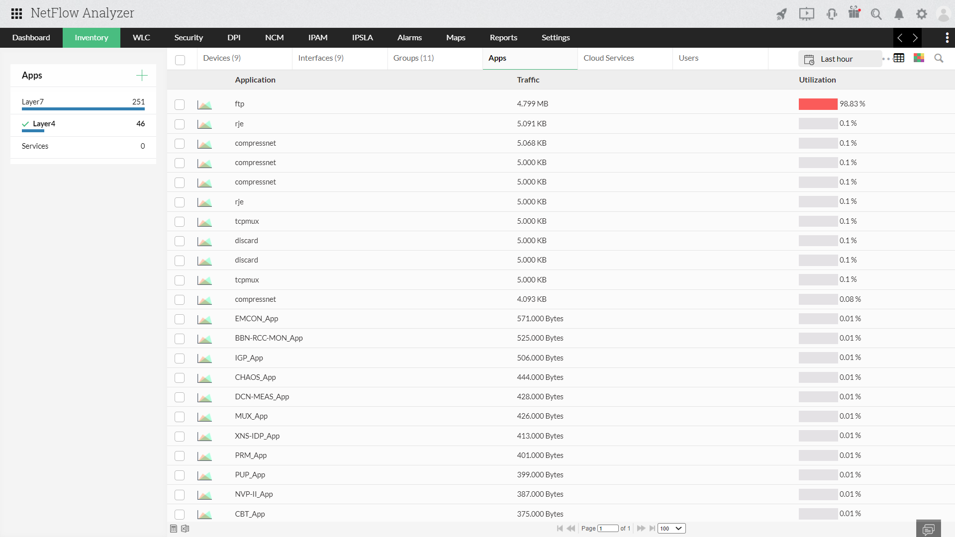 Apps | NetFlow Analyzer Help Documentation