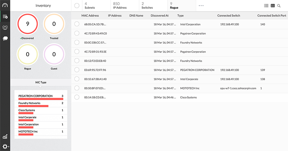 IP 주소 및 스위치 포트 관리