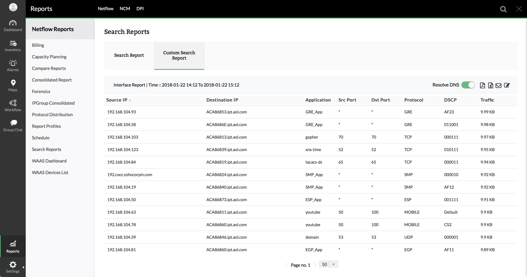 Monitoreo de Juniper J-Flow | Software de monitoreo de ancho de banda ...
