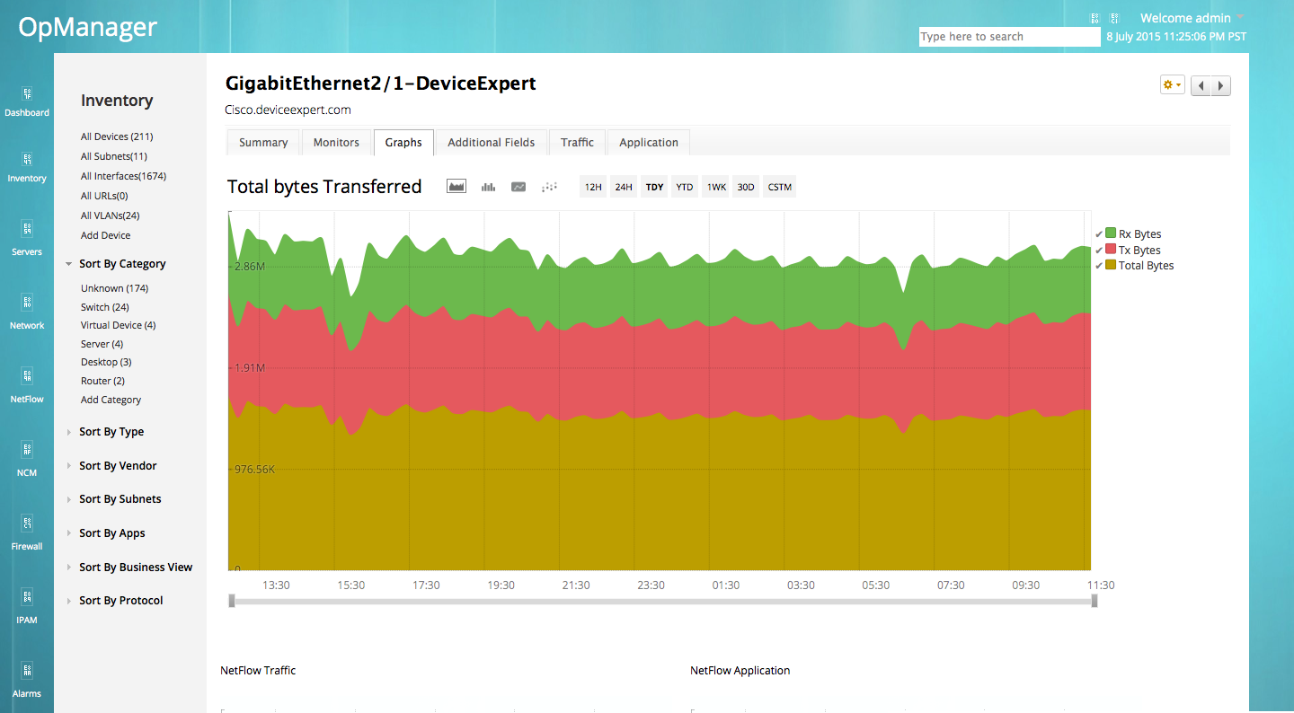 Software de monitoreo de Cisco | Administración de redes Cisco ...