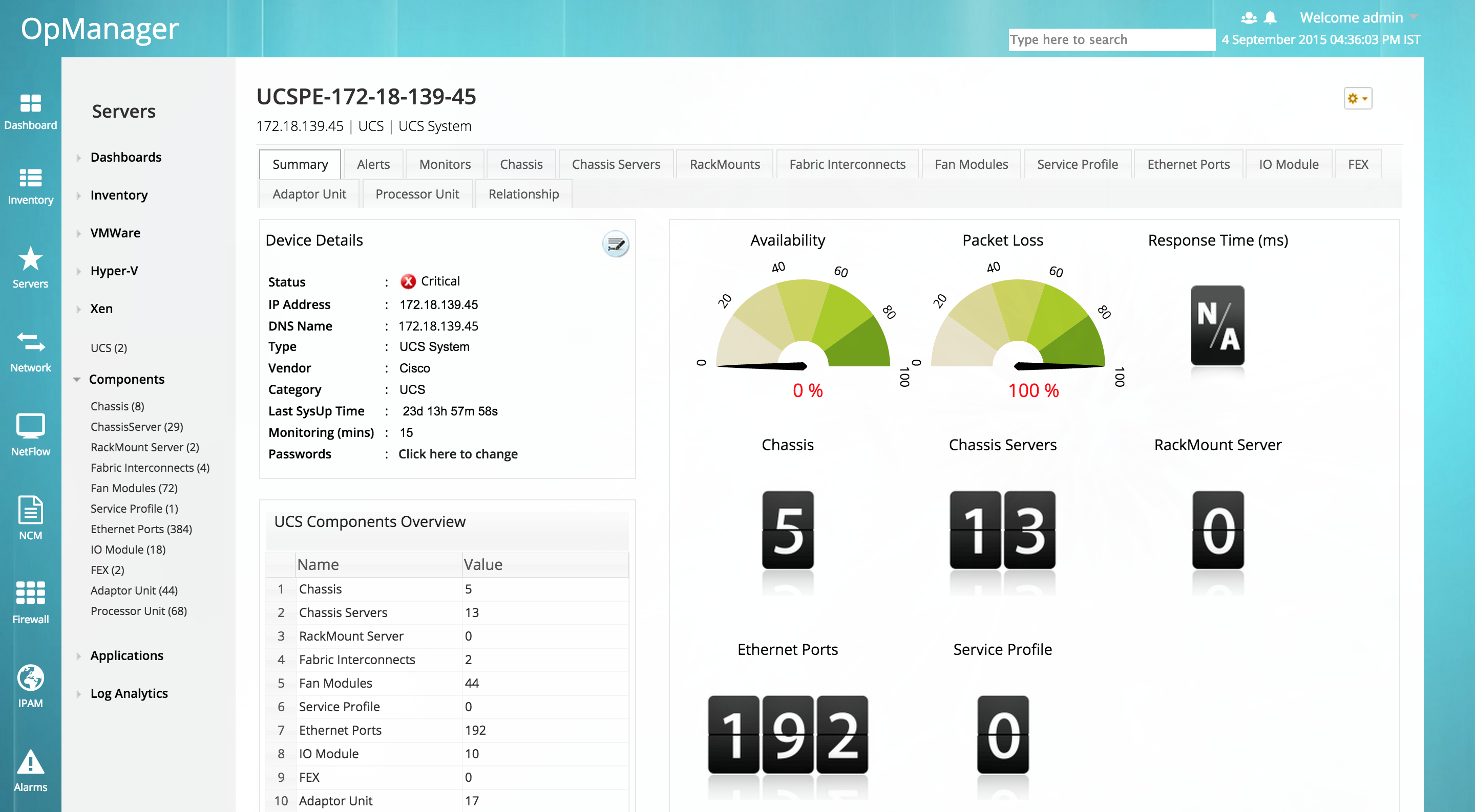 Software de monitoreo de Cisco | Administración de redes Cisco ...