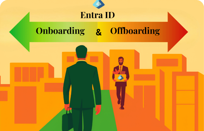 Automated Microsoft 365 Lifecycle Workflows | M365 Manager Plus