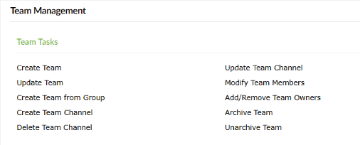 Microsoft Teams administration tool | M365 Manager Plus
