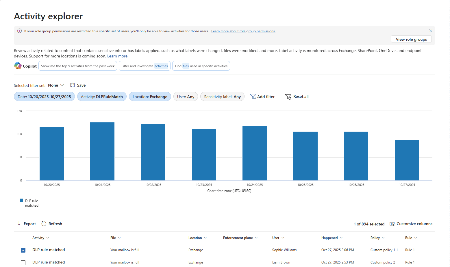Find M365 DLP email matches | M365 Manager Plus