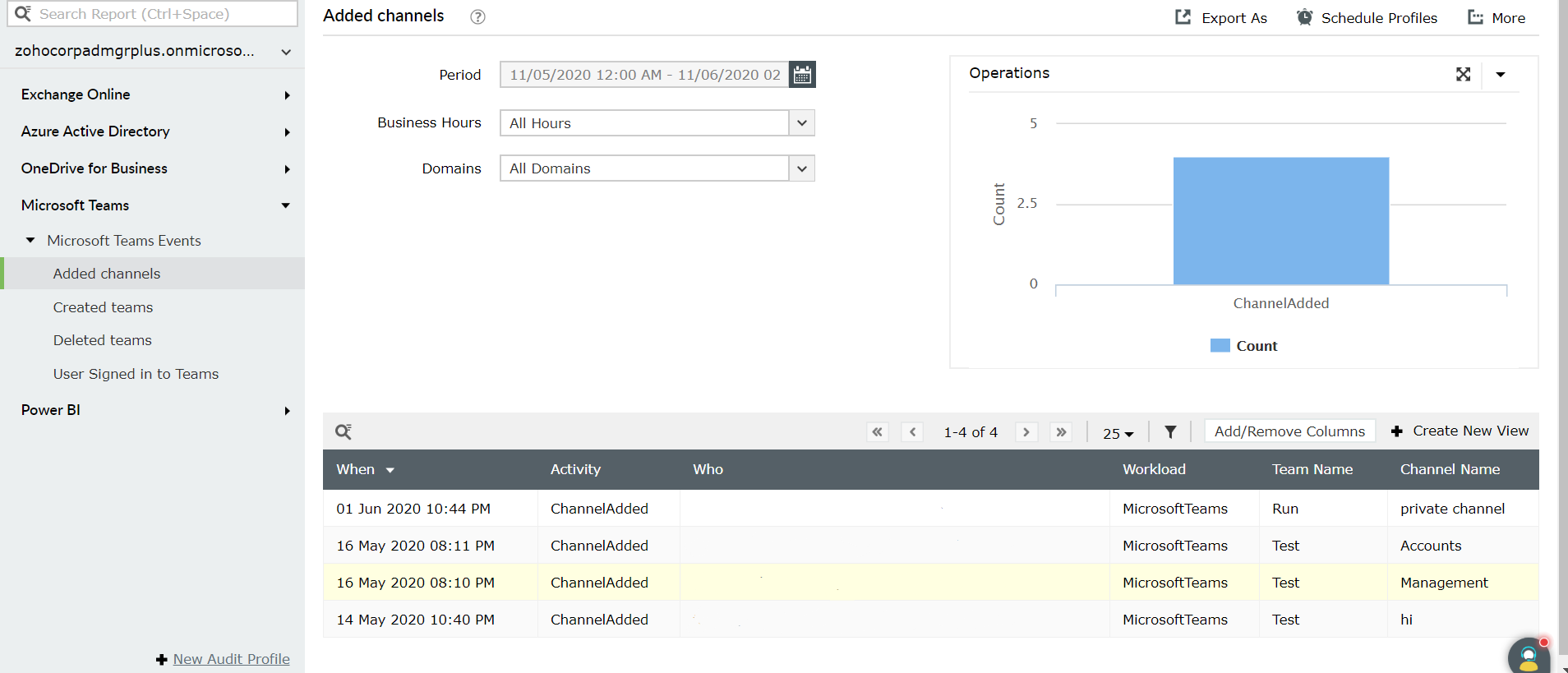 Search The Audit Log For Events In Teams | Teams Activities