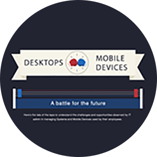 Enterprise Mobile Device Management Software | MDM Cloud