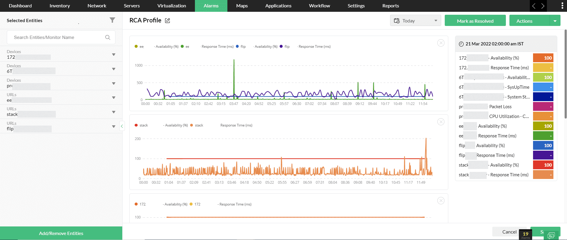Virtual Server Monitoring Manageengine Opmanager