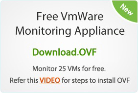 VMware Monitoring | Monitoring VMware ESX servers | VMware Capacity ...