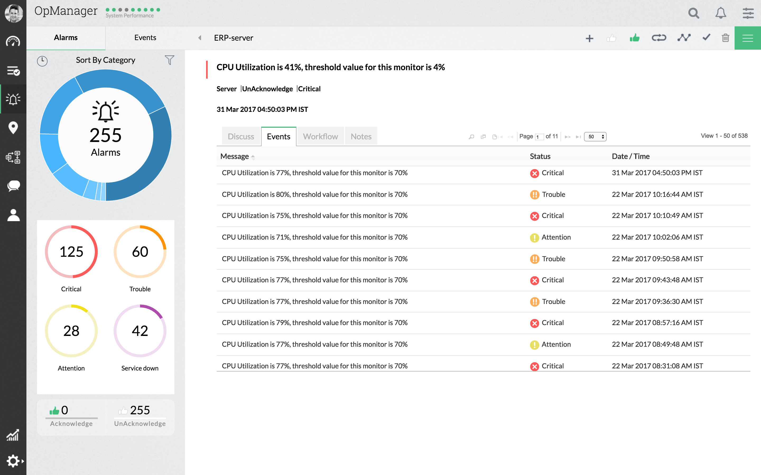 Monitoreo de servidores | Software de monitorización de servidores ...