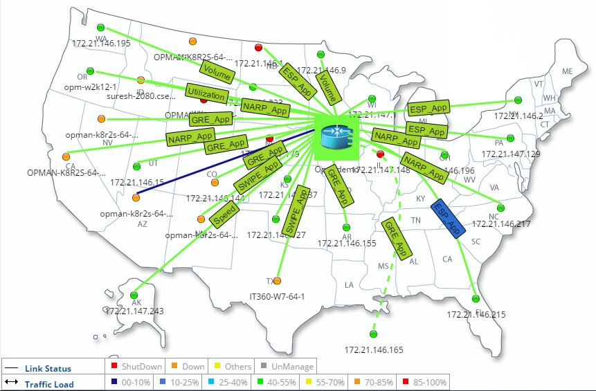 Network Performance Monitoring, Network performance monitor