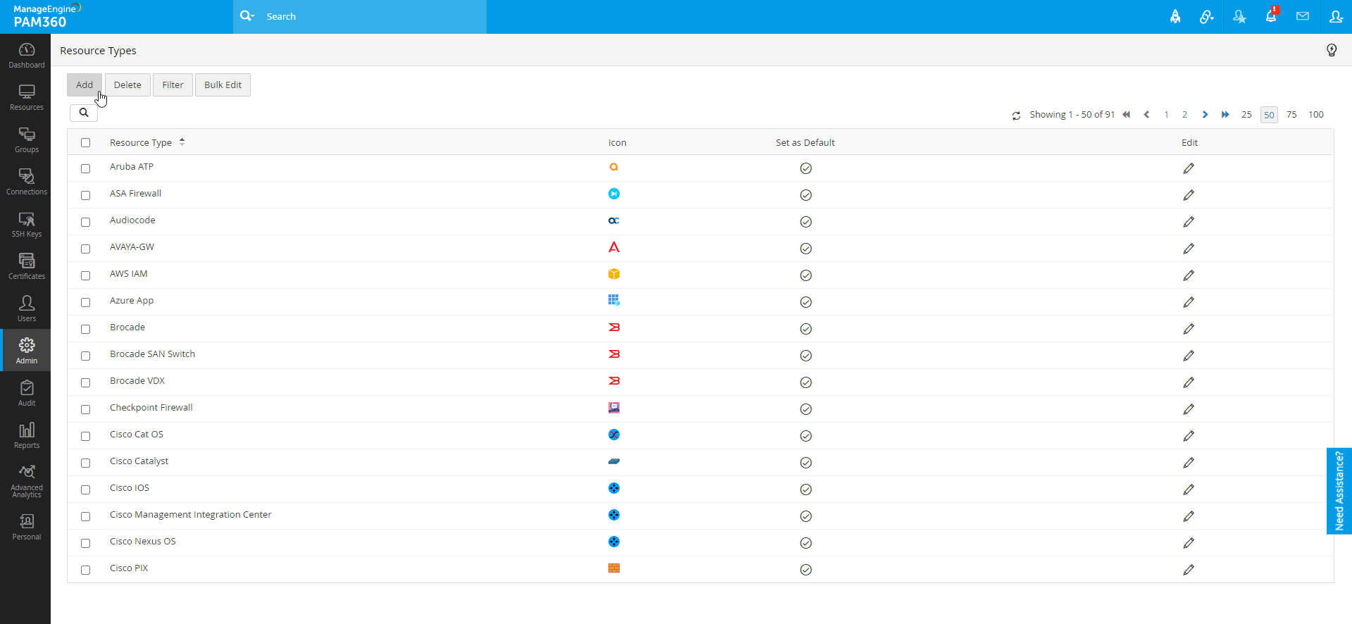 Customized Database Resource Types Configuration