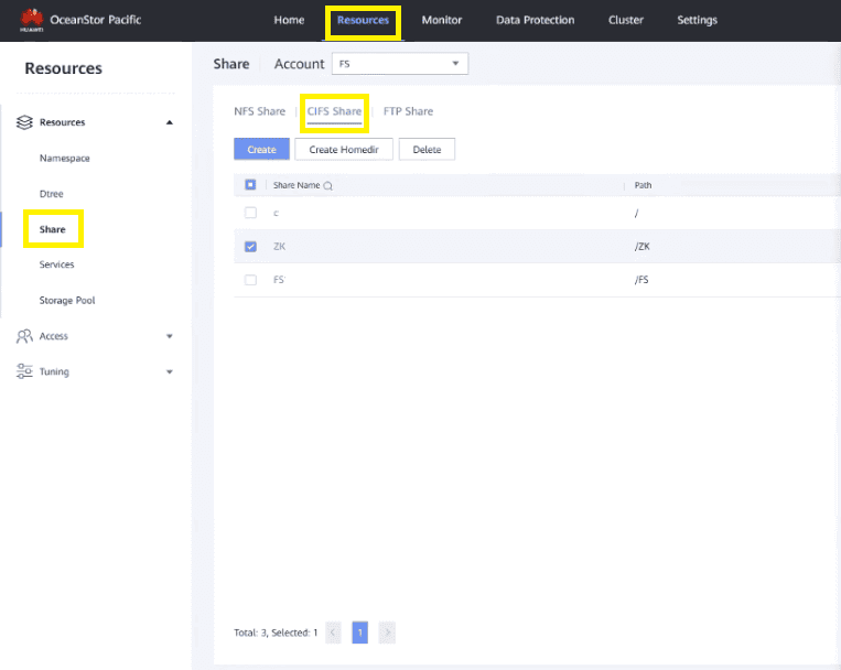 Minimum privileges required | Huawei audit guide | ADAudit Plus