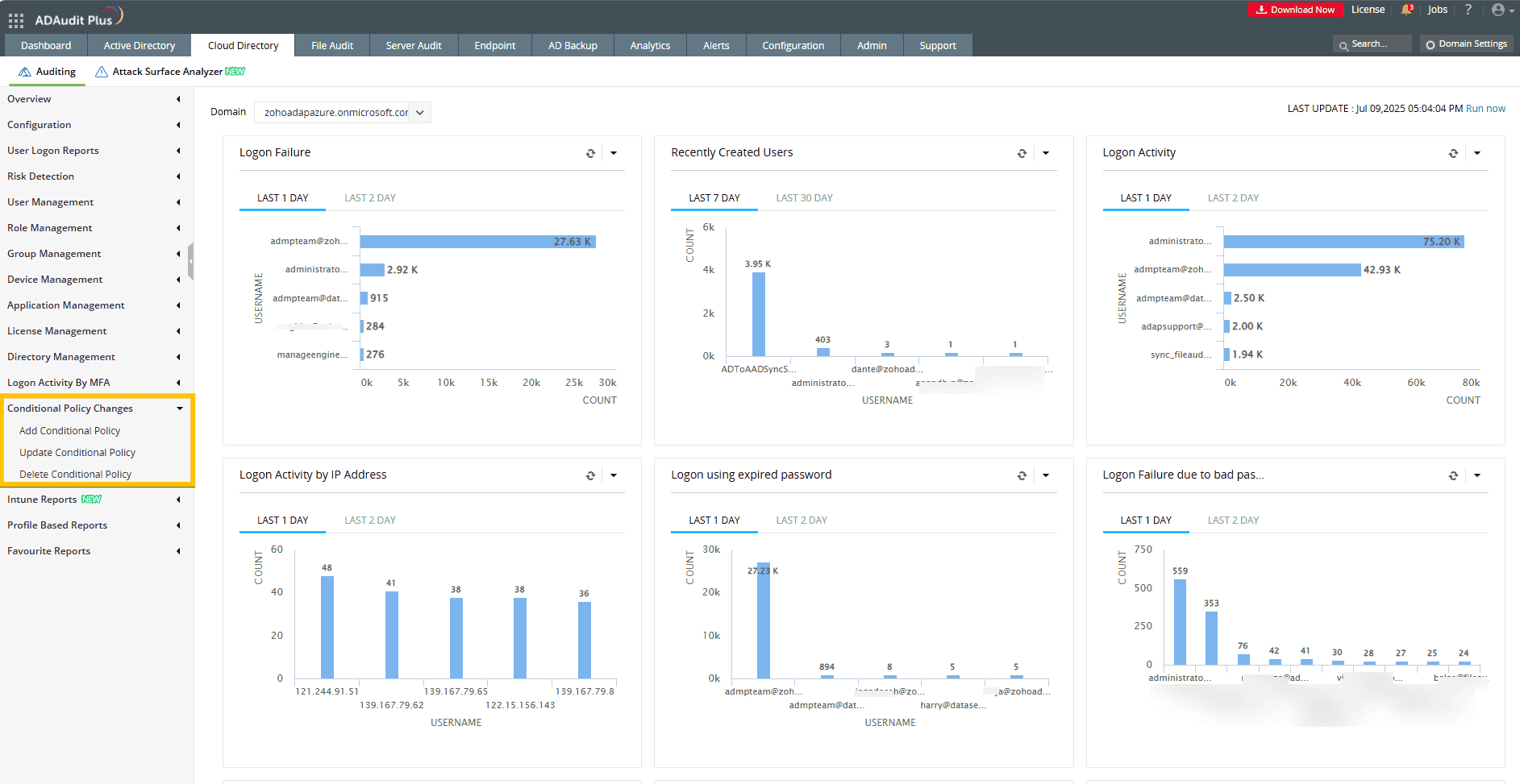 How To Check Conditional Access Policies In Azure Manageengine Adaudit Plus