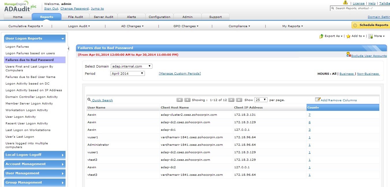 Real-Time Active Directory Change Auditing and Reporting Solution ...