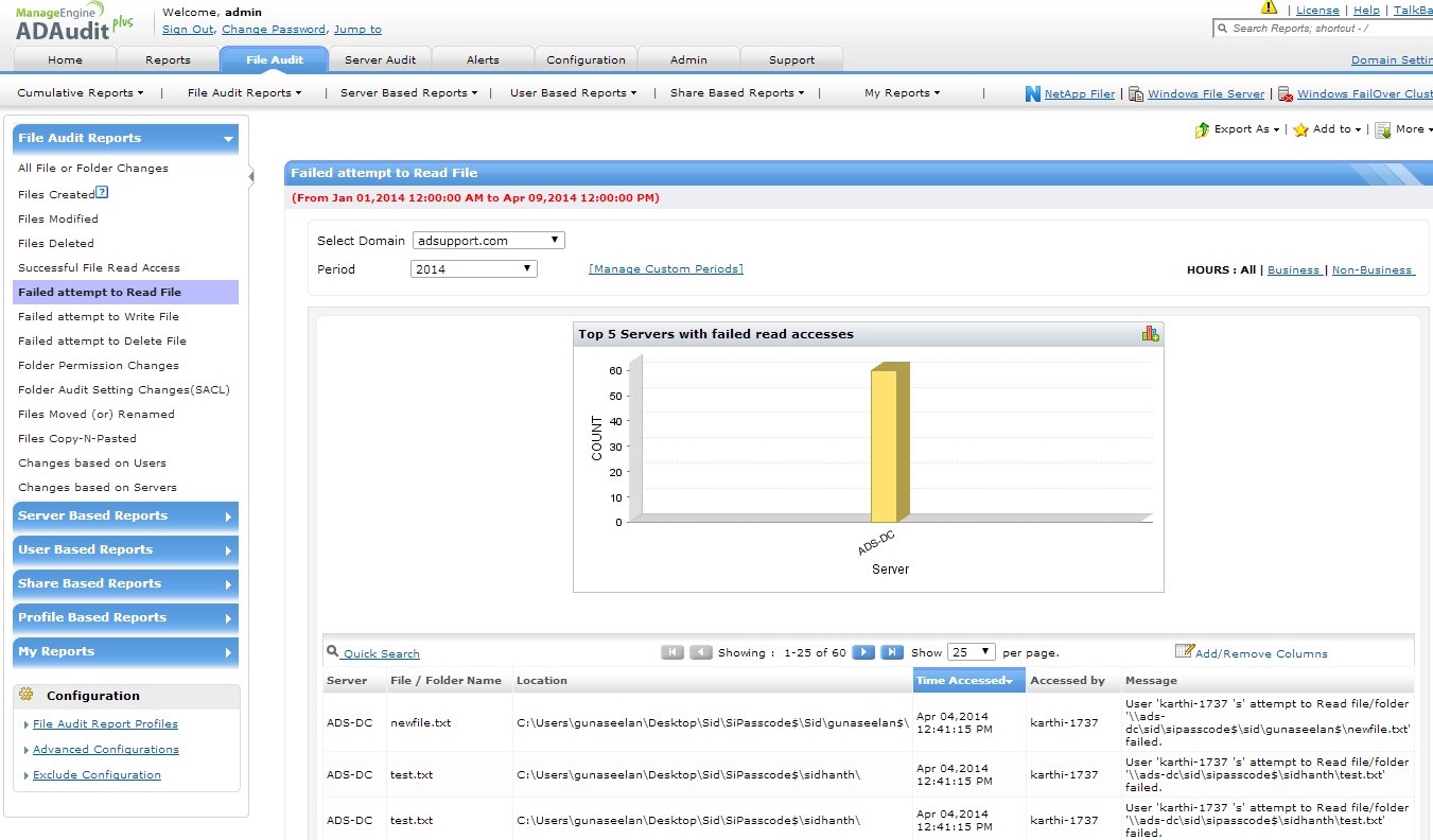 Auditing NetApp Filer for Windows- Change Auditing and Reporting ...