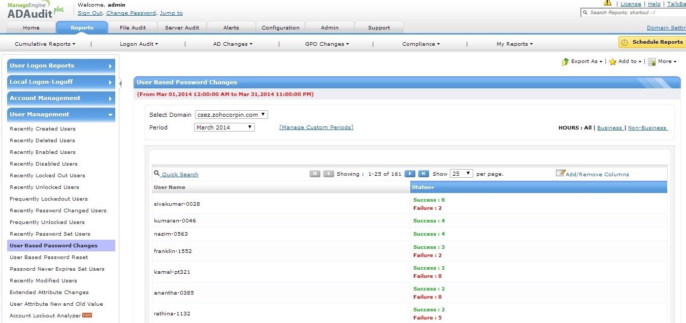 Real-Time Active Directory Change Auditing and Reporting Solution ...