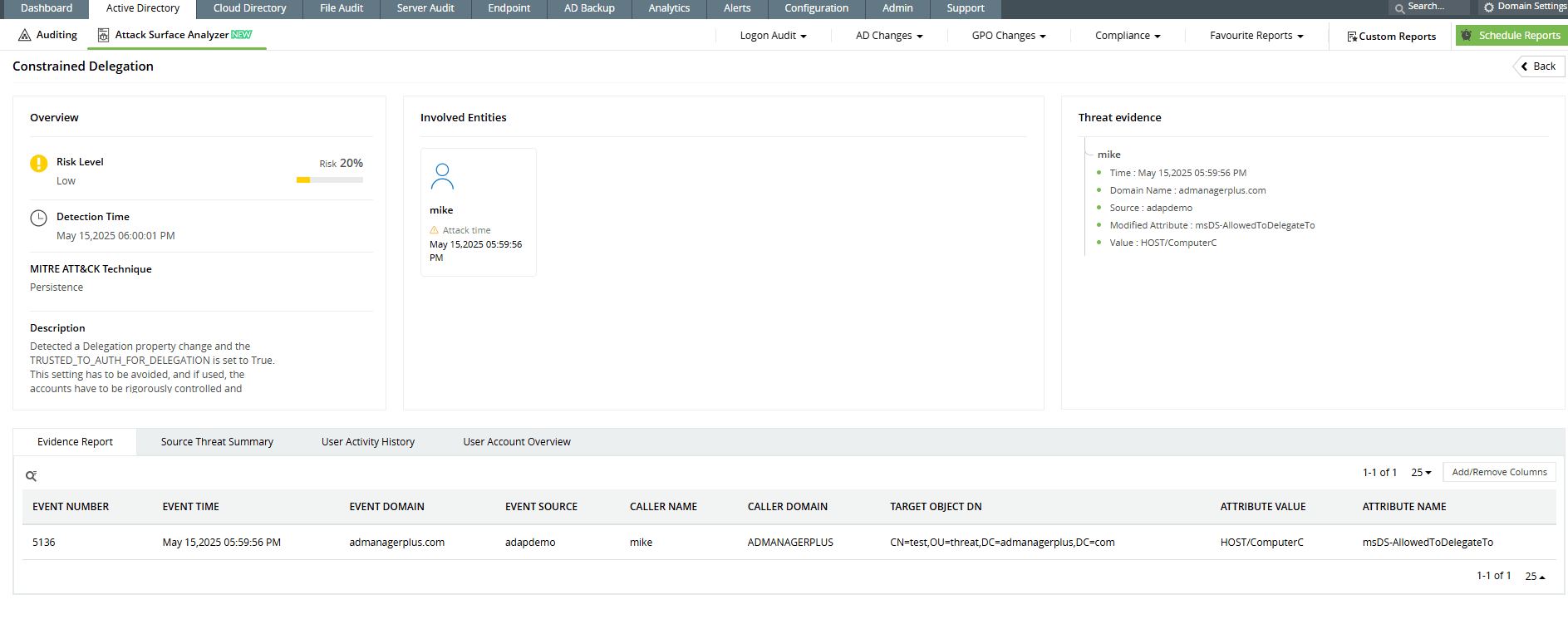 Constrained Delegation Attacks Explained