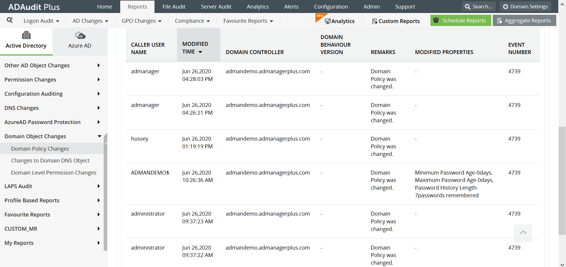 Audit Authentication Policy Change | ADAudit Plus
