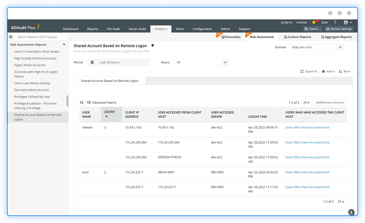 Off-site employee time tracking | ManageEngine ADAudit Plus