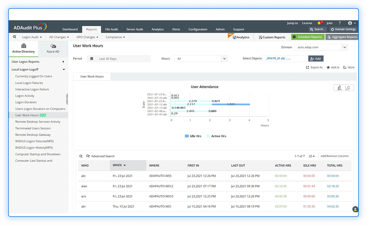 Remote workers time tracking tool | ManageEngine ADAudit Plus