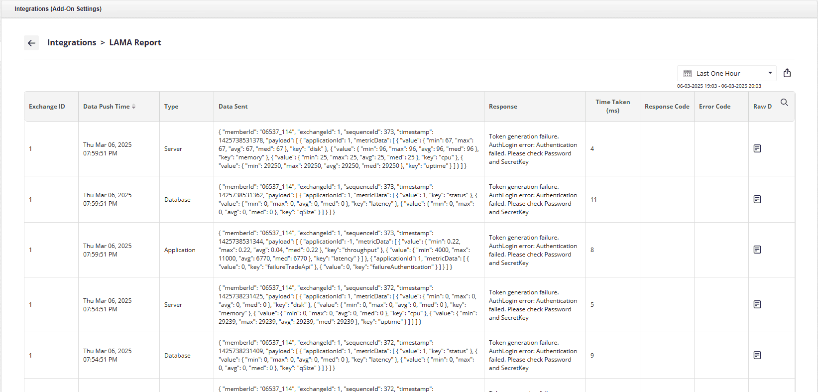 Reports in LAMA (Logging and Monitoring Mechanism) - Applications Manager User Guide