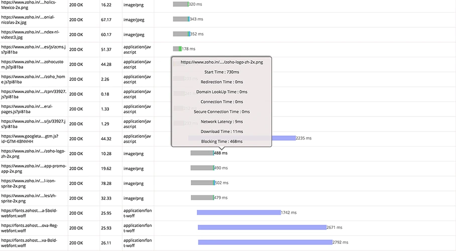 Website Monitor Software - ManageEngine Applications Manager